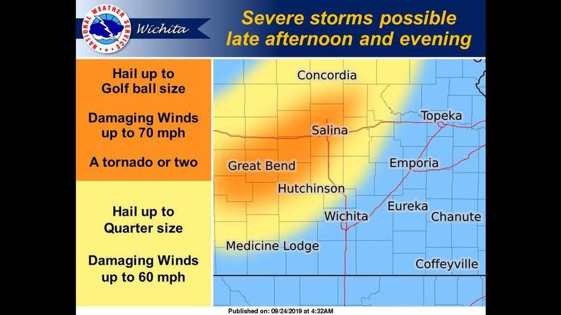 Kansas weather: NWS forecasts rain, hail, winds, tornadoes | Wichita Eagle