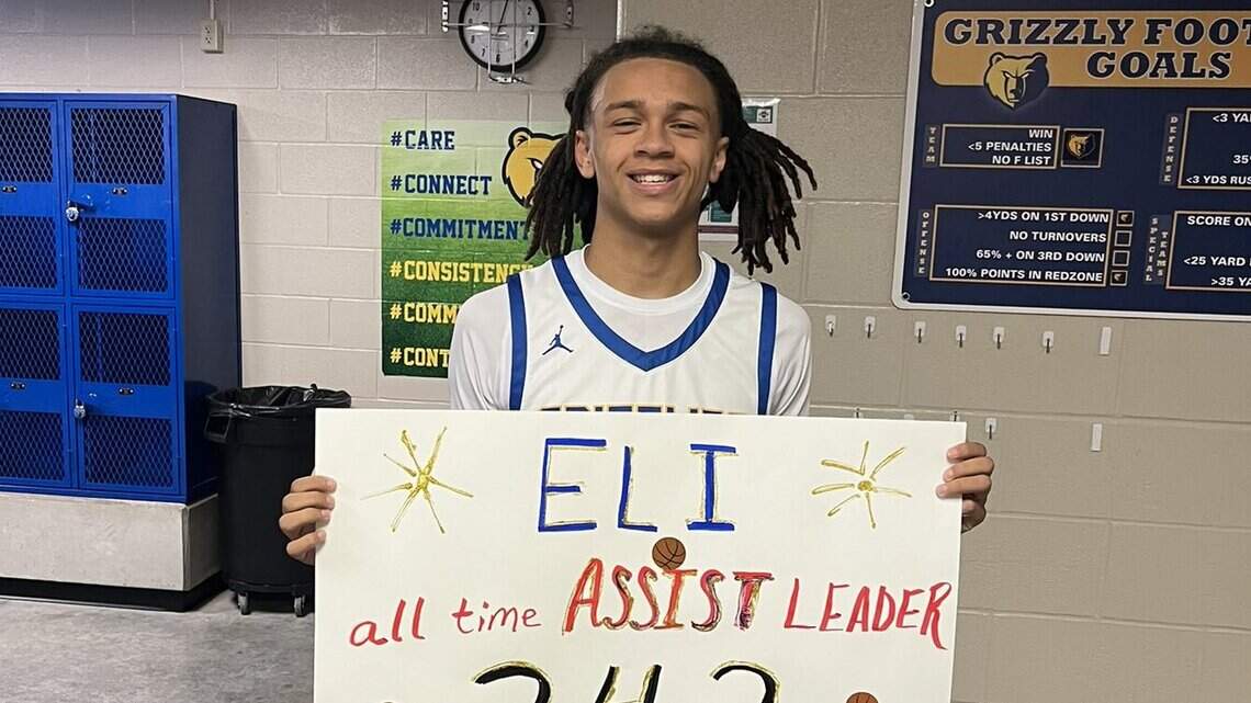 Wichita Kansas high school basketball Tuesday game scores | Wichita Eagle