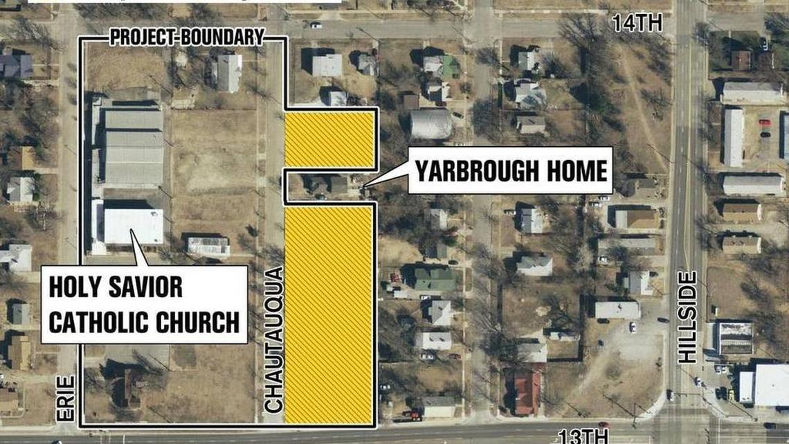 Notify property owners of proposed land use changes | Wichita Eagle